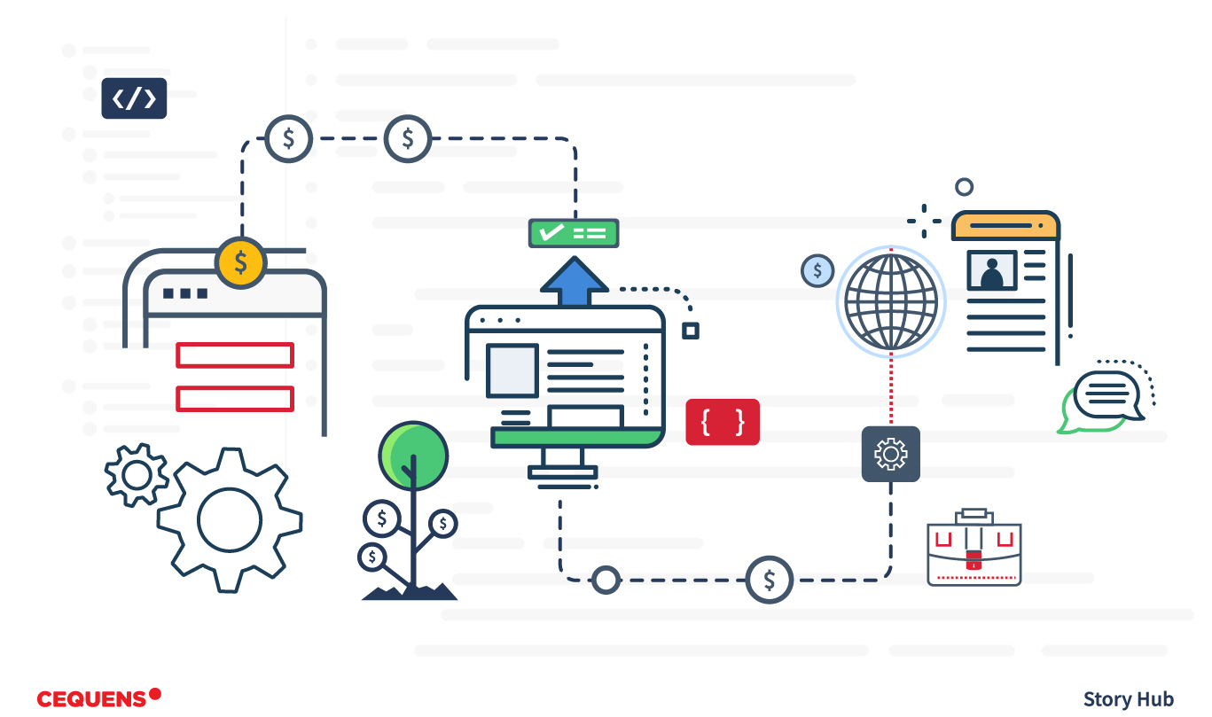 Communication APIs Communication APIs